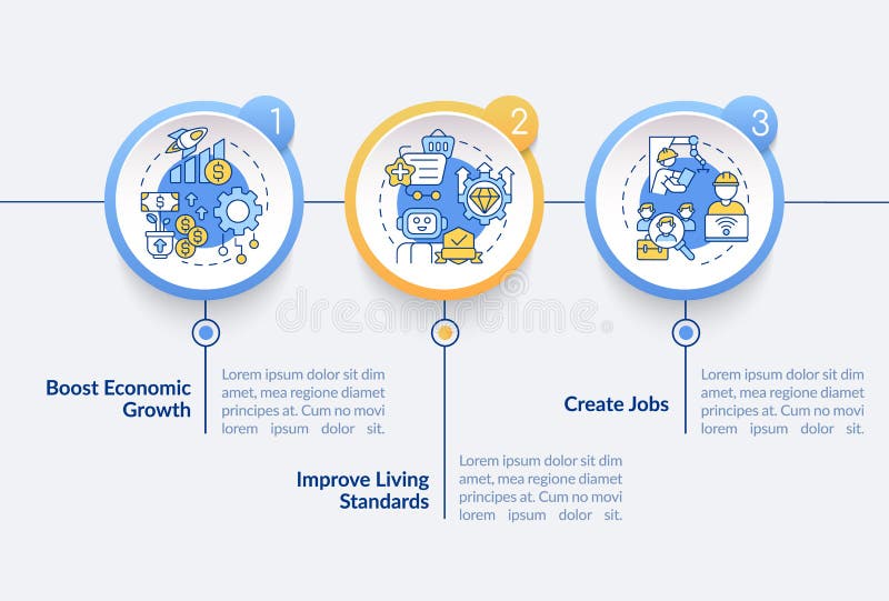 Positive Automation Impact on Society Circle Infographic Template Stock ...