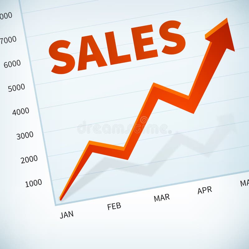 Chart Sales Stock Illustrations – 48,790 Chart Sales Stock ...