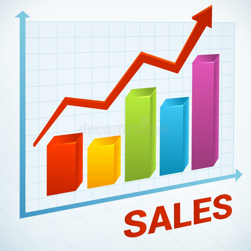 Sales chart stock vector. Illustration of concept, graphic - 1666235