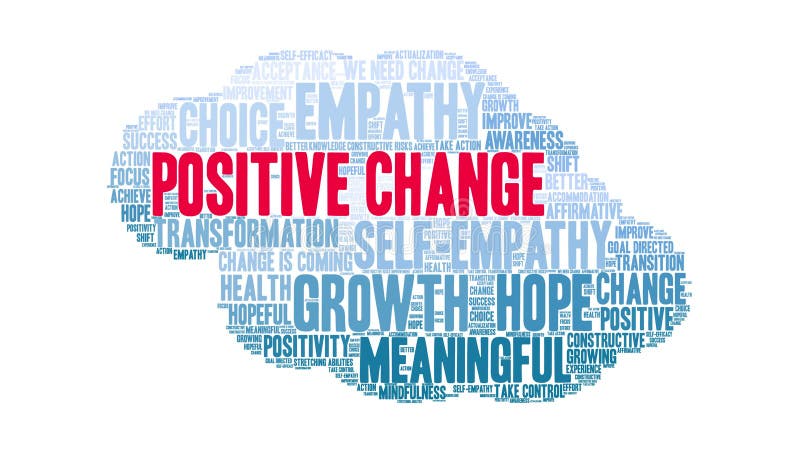 Positive Change Animated Word Cloud. Stock Video - Video of health ...