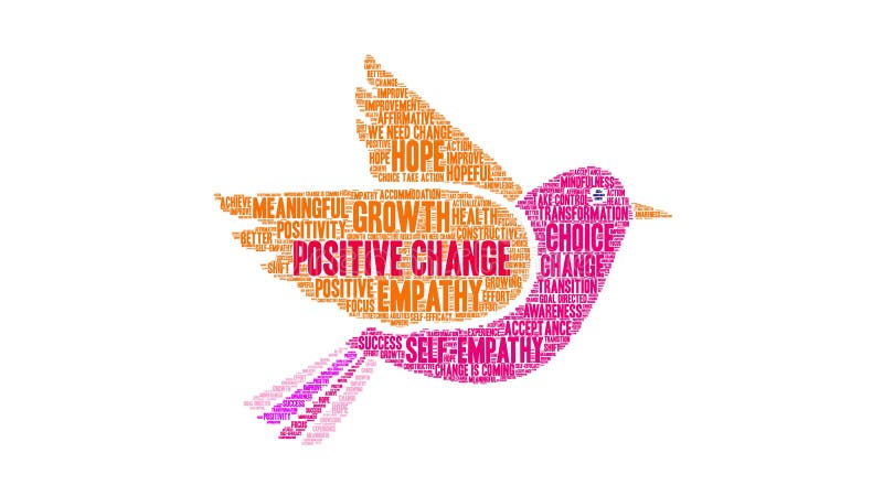 Positive Change Animated Word Cloud Stock Footage - Video of meaningful ...
