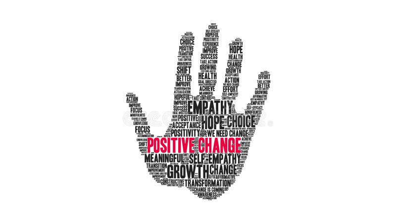 Positive Change Animated Word Cloud. Stock Video - Video of choice ...