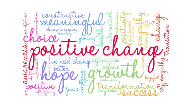 Positive Change Animated Word Cloud Stock Video - Video of ...