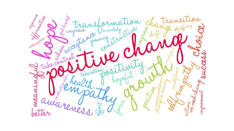 Positive Change Animated Word Cloud Stock Footage - Video of experience ...