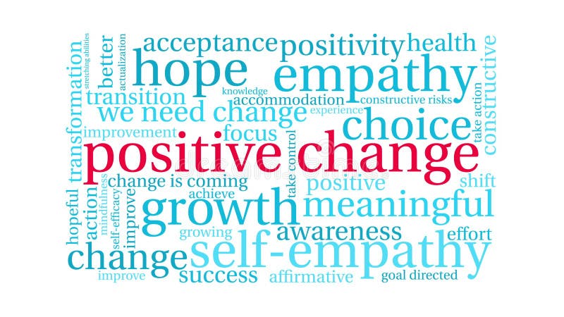 Positive Change Animated Word Cloud Stock Video - Video of health ...