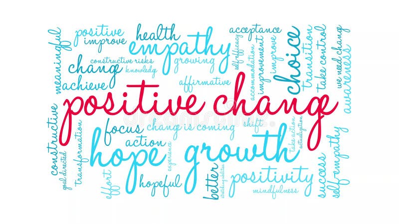 Positive Change Animated Word Cloud Stock Footage - Video of ...