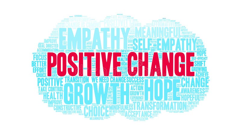 Positive Change Animated Word Cloud Stock Video - Video of awareness ...