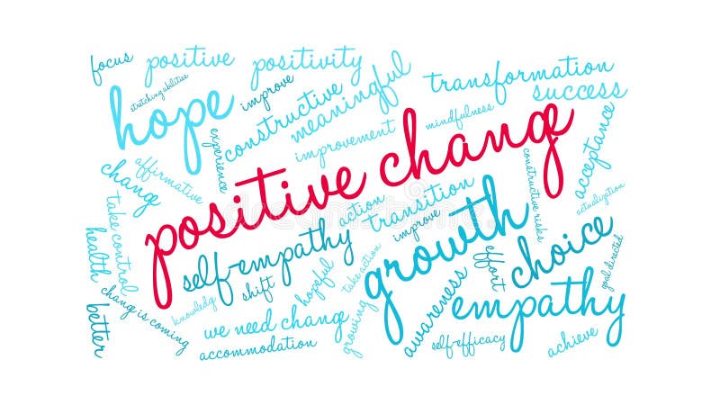 Positive Change Animated Word Cloud Stock Footage - Video of growing ...