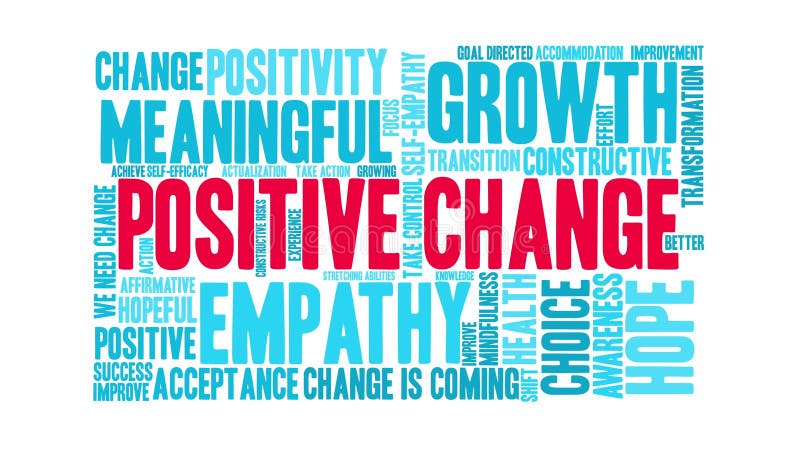 Positive Change Animated Word Cloud Stock Footage - Video of goal ...