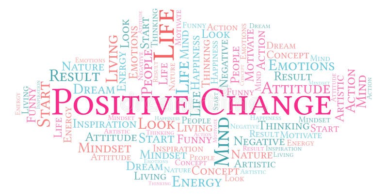 Positive Change Word Cloud, Made with Text only. Stock Illustration ...