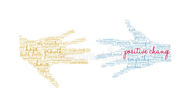 Positive Change Animated Word Cloud Stock Video - Video of health ...