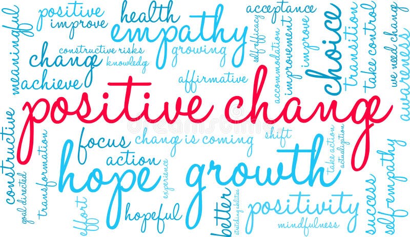 Positive Change Word Cloud stock vector. Illustration of affirmative ...