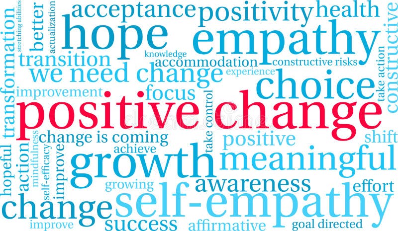 Positive Change Word Cloud, Made with Text only. Stock Illustration ...