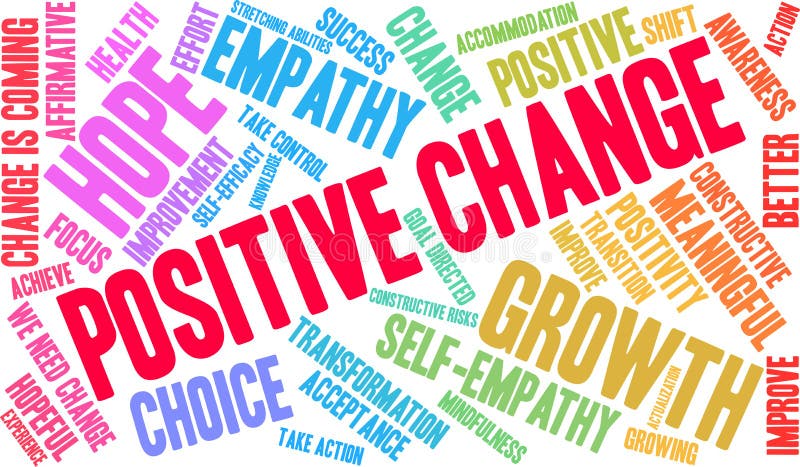 Positive Change Word Cloud Stock Illustrations – 926 Positive Change ...