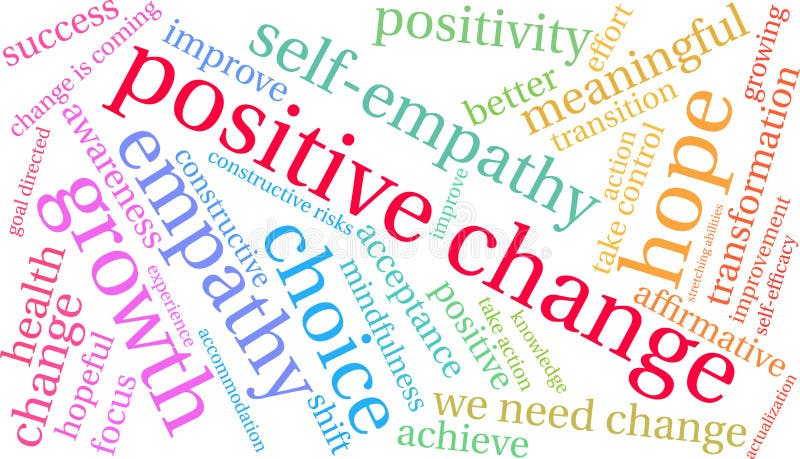 Positive Change Word Cloud stock vector. Illustration of acceptance ...