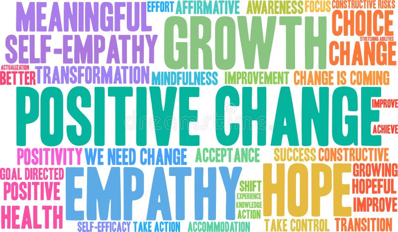 Positive Change Word Cloud stock vector. Illustration of knowledge ...