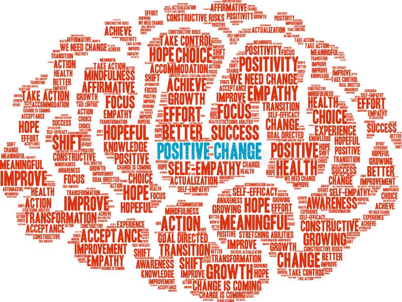 Positive Change Word Cloud stock vector. Illustration of hope - 206175584
