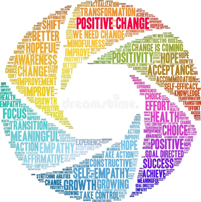 Positive Change Word Cloud stock vector. Illustration of affirmative ...