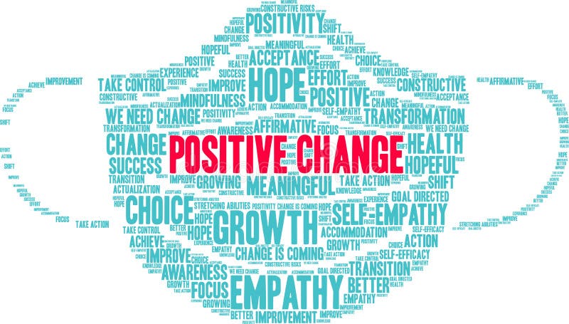Positive Change Word Cloud stock vector. Illustration of knowledge ...