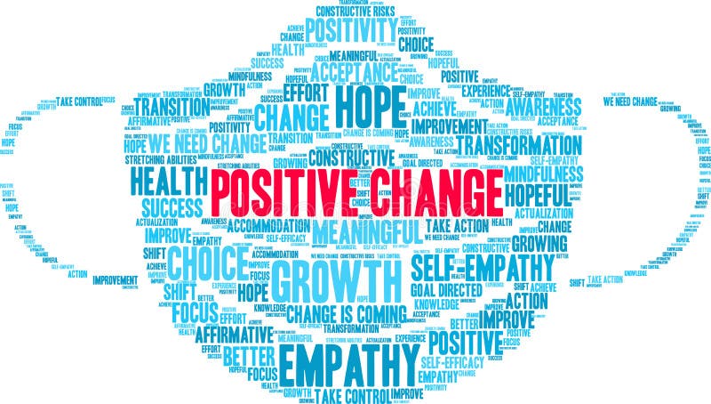 Positive Change Word Cloud stock vector. Illustration of affirmative ...