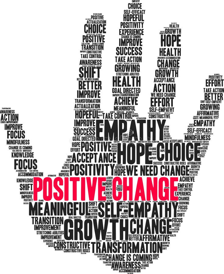 Positive Change Word Cloud, Made with Text only. Stock Illustration ...