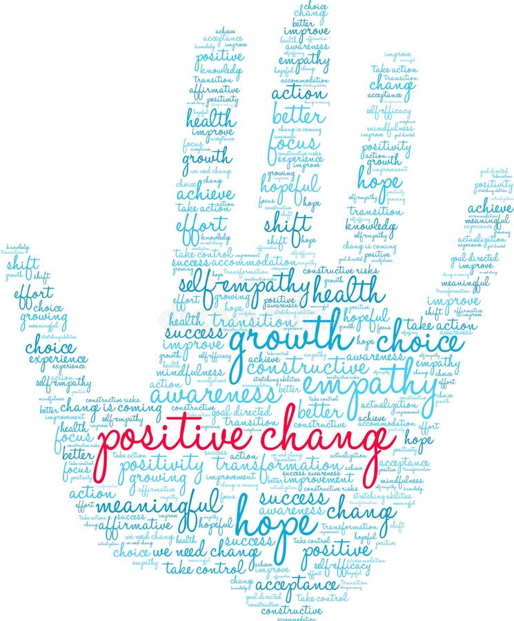 Positive Change Word Cloud, Made with Text only. Stock Illustration ...