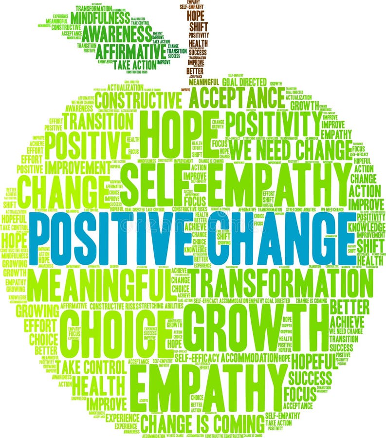Positive Change Stock Illustrations – 11,228 Positive Change Stock ...
