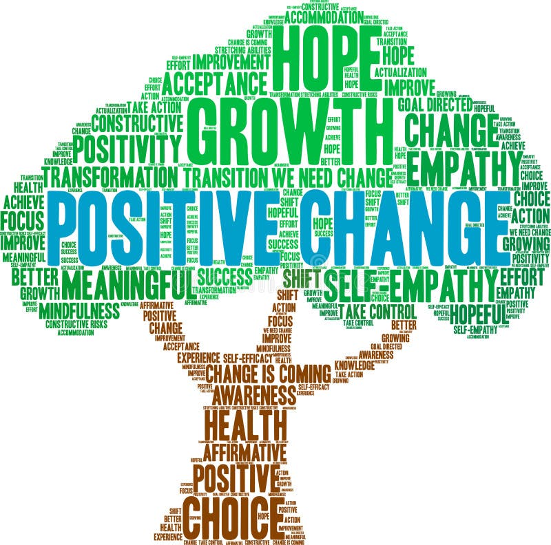 Positive Change Word Cloud stock vector. Illustration of actualization ...