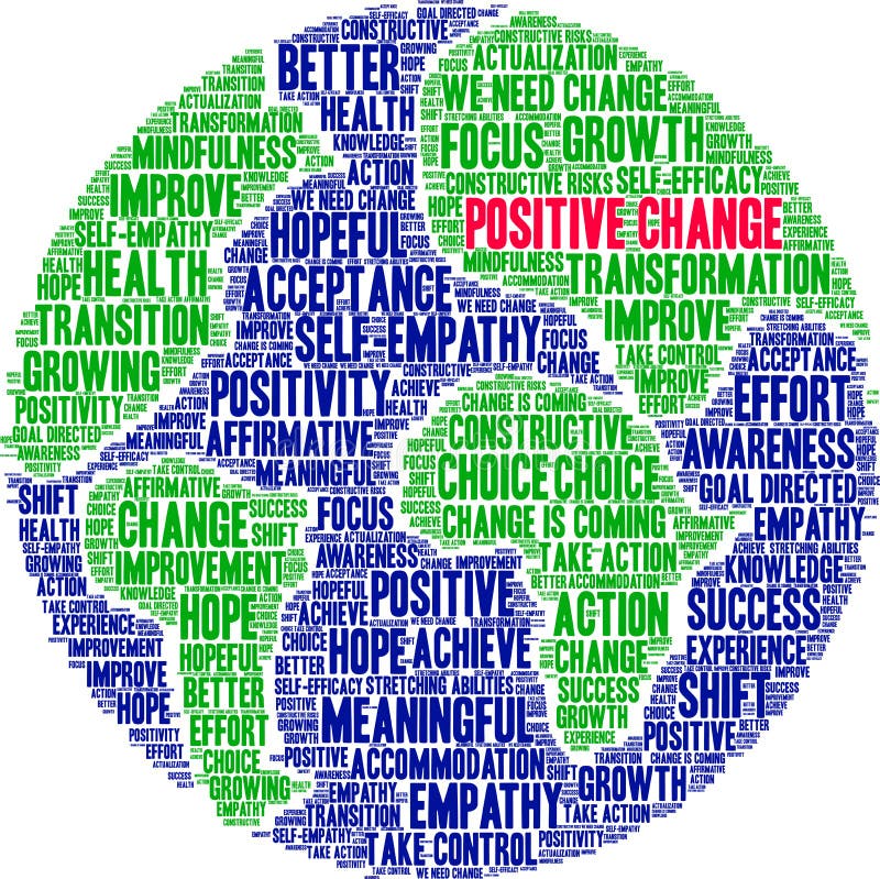 Positive Change Word Cloud stock vector. Illustration of efficacy ...