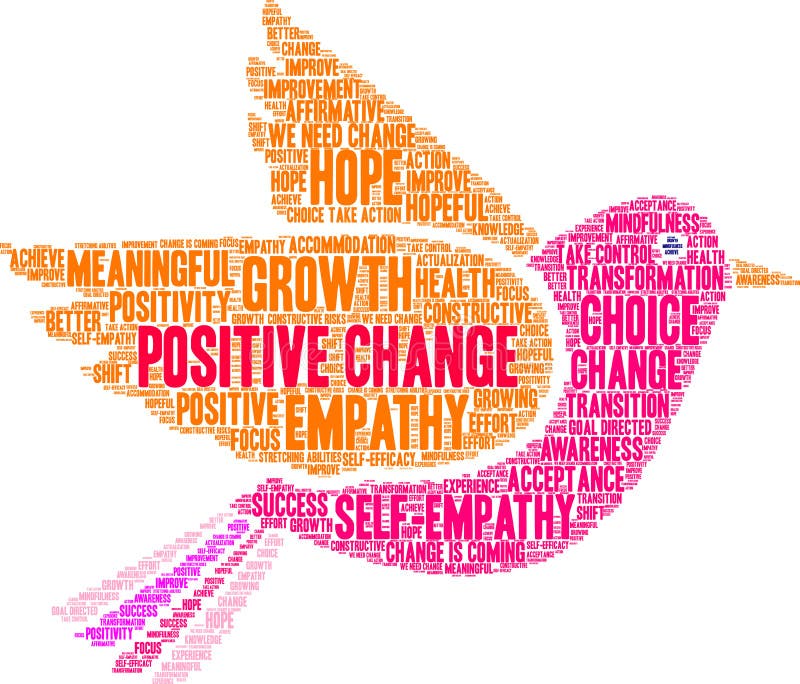 Positive Change Stock Illustrations – 11,228 Positive Change Stock ...