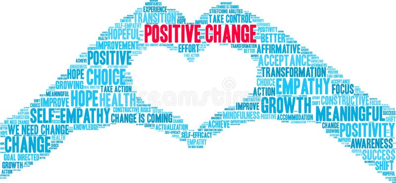 Positive Change Word Cloud stock vector. Illustration of control ...