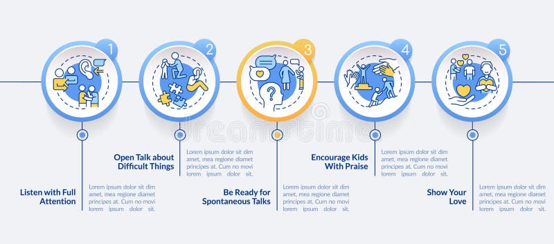 Positive Communication Circle Infographic Template Stock Vector ...