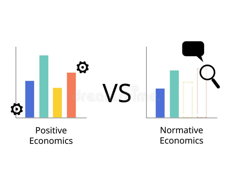 Positive Economics and Normative Economics To See the Difference Stock ...