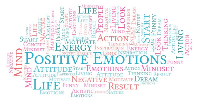 Positive Emotions Word Cloud, Made with Text only. Stock Illustration ...