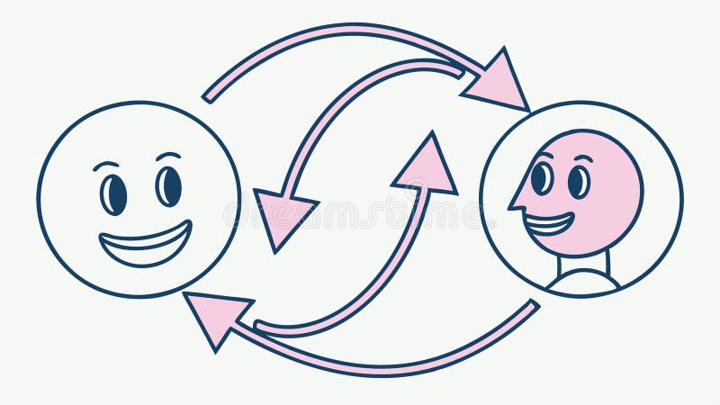 Positive Feedback Loop, Happy Customer Interaction, Vector Design ...