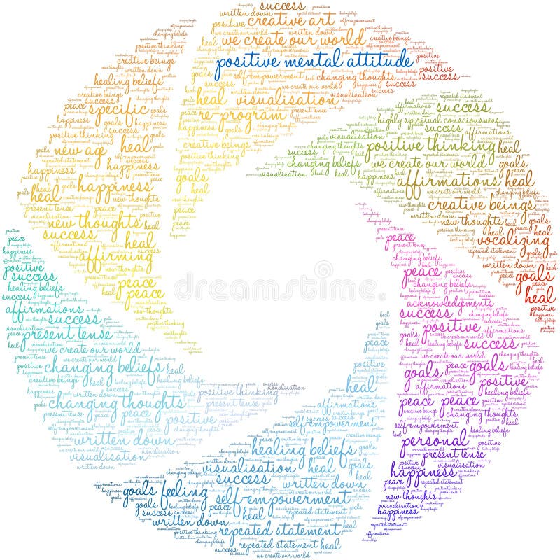 Attitude Word Door Mindset Emotion Mood Stock Illustration ...