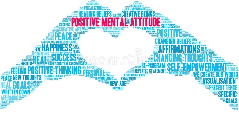 Positive Attitude Word Cloud Stock Illustrations – 2,113 Positive ...
