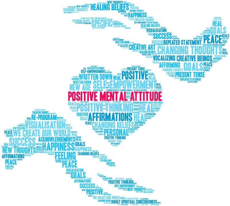 Positive Mental Attitude Word Cloud Stock Vector - Illustration of ...