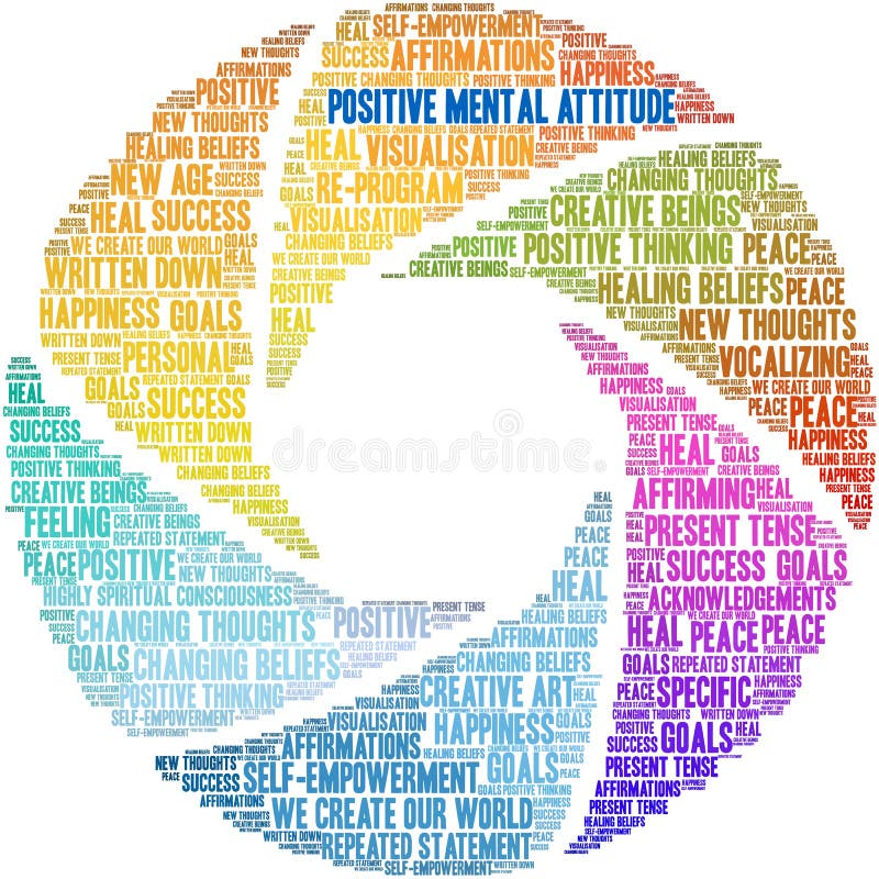 Positive Mental Attitude Word Cloud Stock Vector - Illustration of ...
