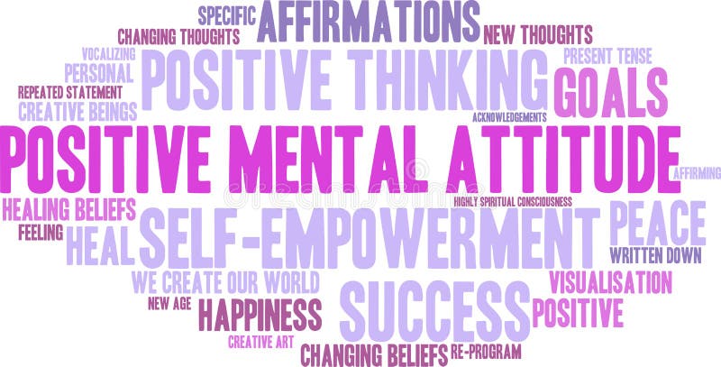 Attitude Word Door Mindset Emotion Mood Stock Illustration ...