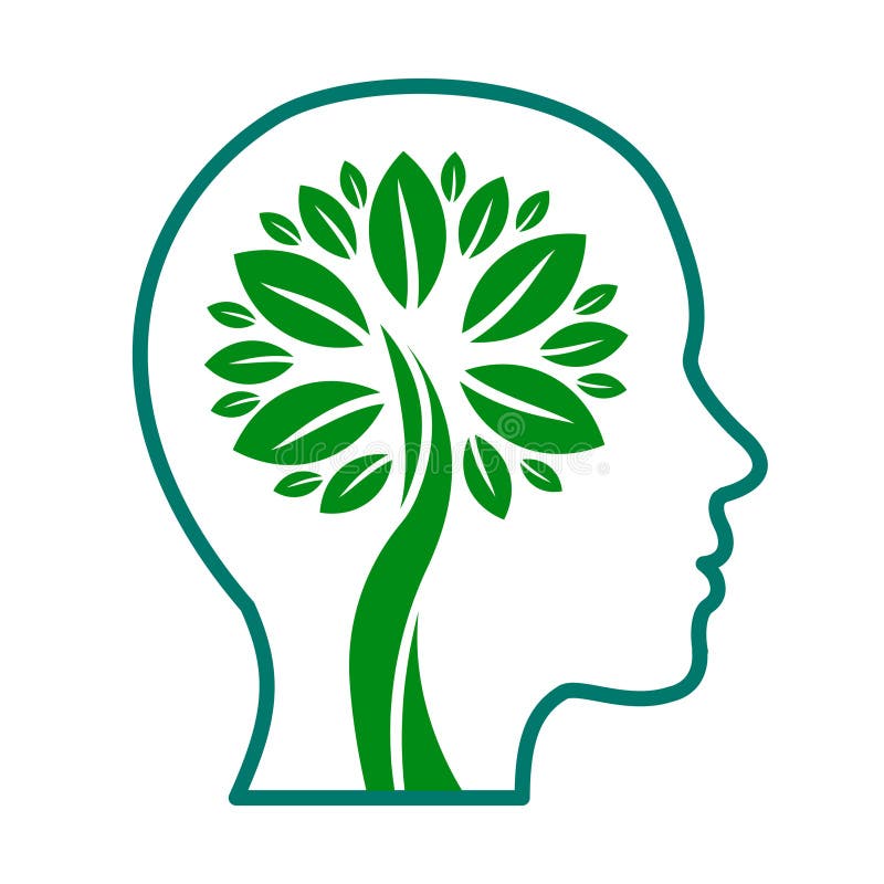 Positive Mindset, Self Improvement, Personal Development, Growth ...