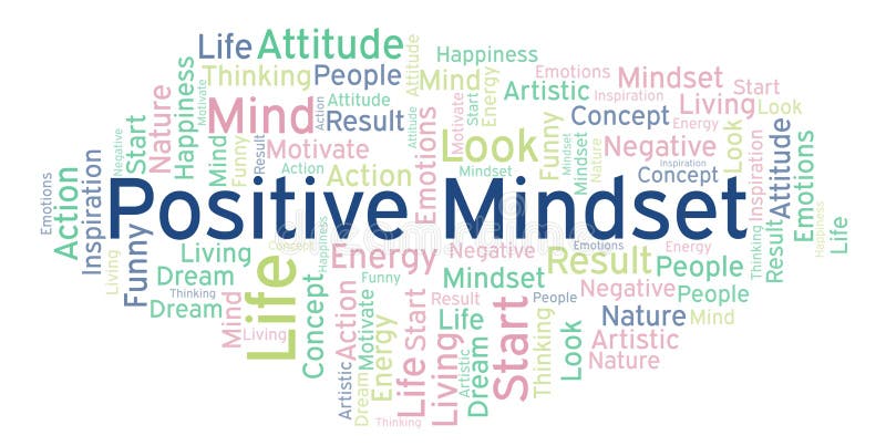 Positive Mindset Word Cloud, Made with Text only. Stock Illustration ...