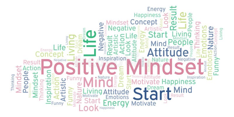 Positive Mindset Word Cloud, Made with Text only. Stock Illustration ... Positive Mindset Word Cloud, Made with Text only. Stock Illustration ...
