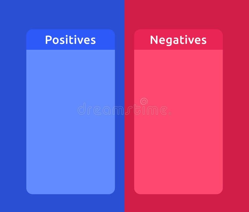 Positive and Negative Comparison, Vector Stock Vector - Illustration of ...