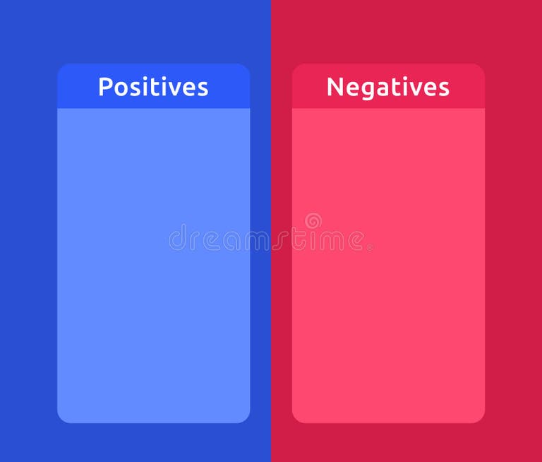 Positive and Negative Comparison, Vector Stock Vector - Illustration of ...
