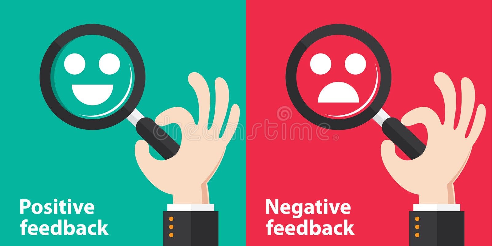 Positive and Negative Feedback Concept. Stock Vector - Illustration of ...