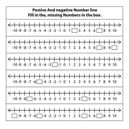 Positive and Negative Number Line 1 To 10 and -10 Missing Numbers ...