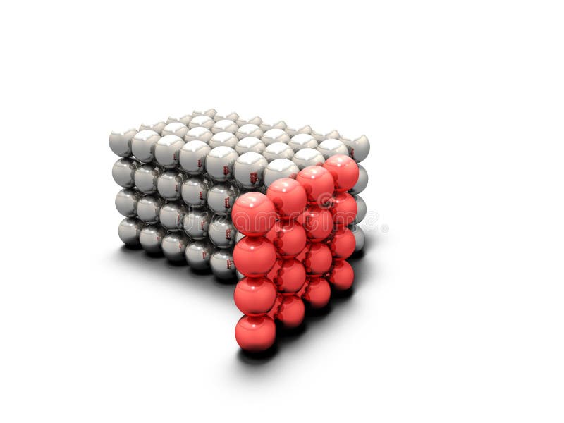 Positive Response Factors Extracted from Samples. Abstract Concept ...