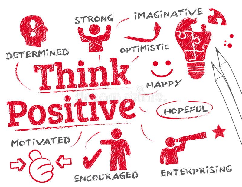 Positive Thinking Concept Stock Illustration - Image: 63462851