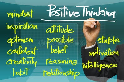 Positive thinking stock photo. Image of inspiration, mind - 38727520